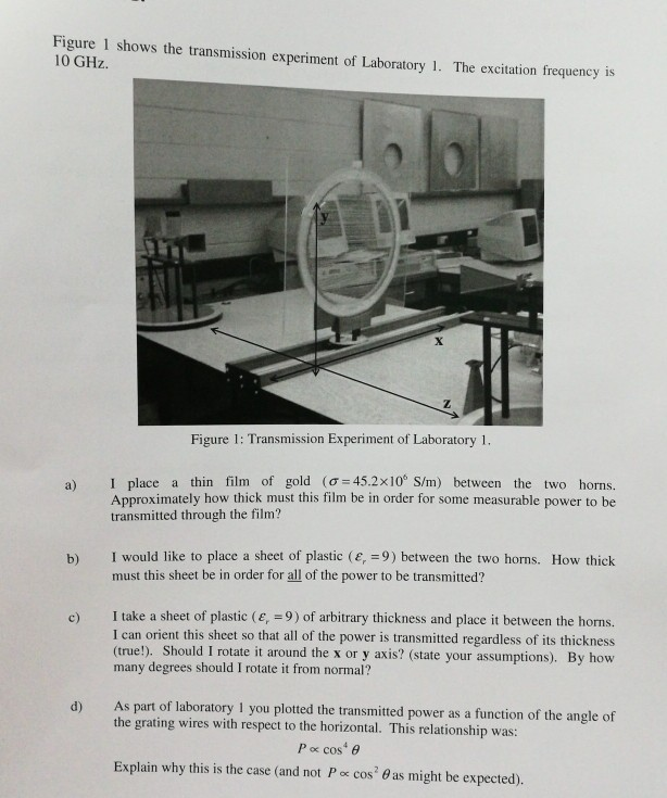 Figure 1 shows the transmission experiment of | Chegg.com
