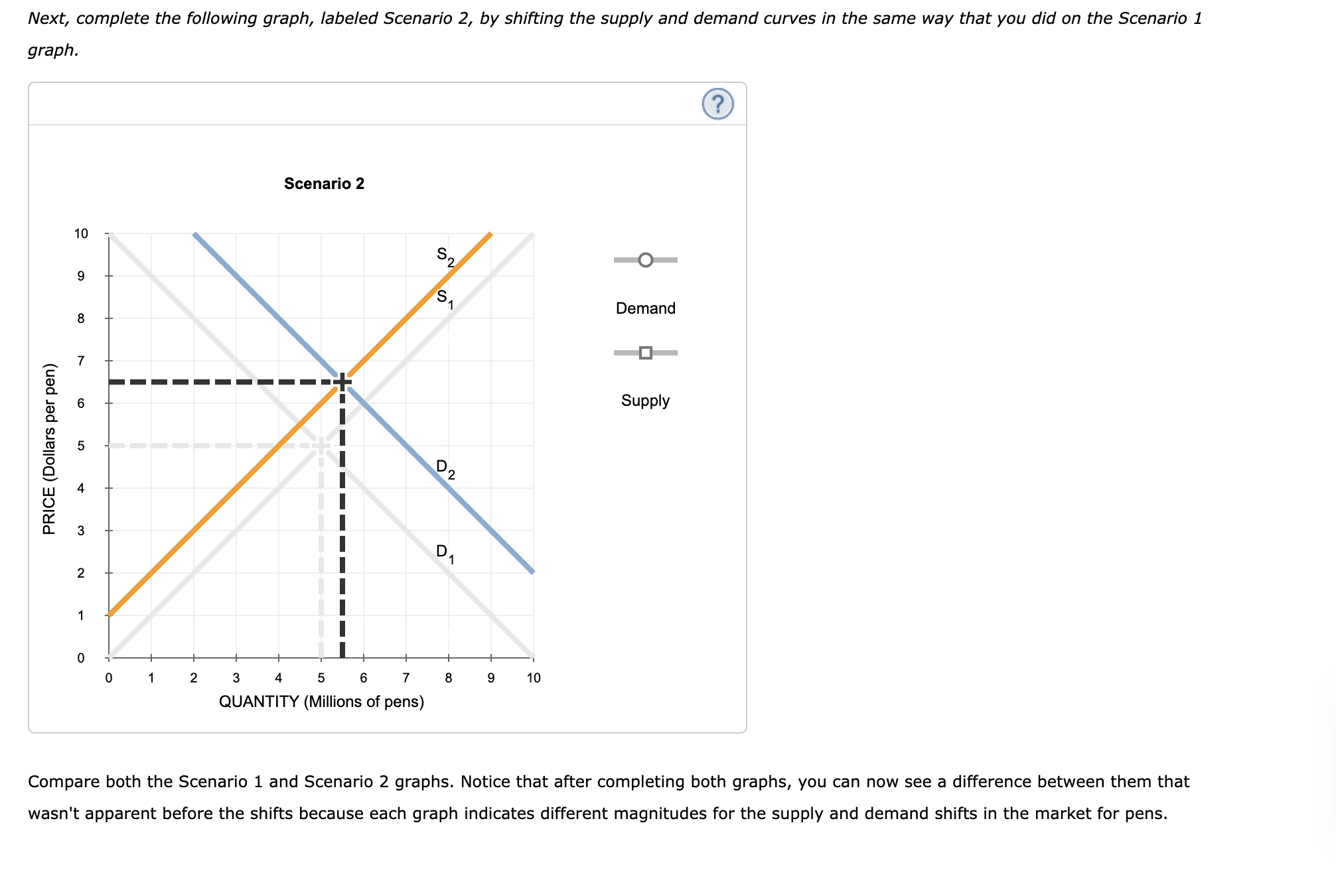 Compare both the Scenario 1 and Scenario 2 | Chegg.com