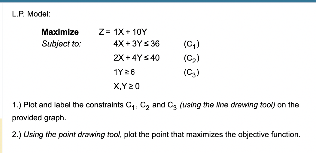 Solved L.P. ﻿Model: ﻿Maximize Z=1x+10Y ﻿Subject to: | Chegg.com