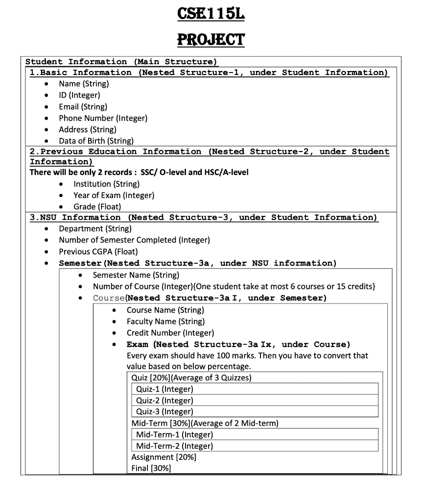 CSE115L PROJECT . 0 . . . . . . Student Information | Chegg.com