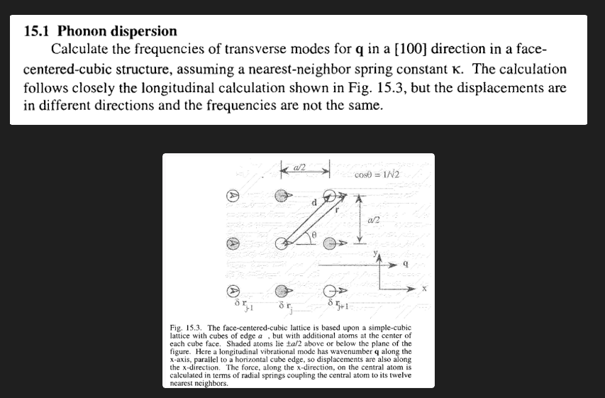 Solved 15.1 ﻿Phonon dispersion Calculate the frequencies of | Chegg.com