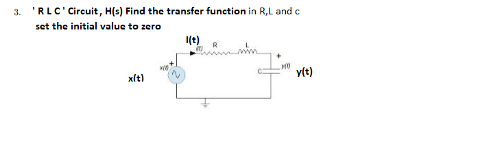 Solved 3. 'RLC' Circuit, H(s) Find the transfer function in | Chegg.com