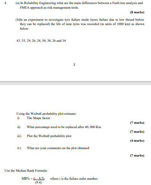 Solved Using the Weibull probability plot estimate (a) In | Chegg.com