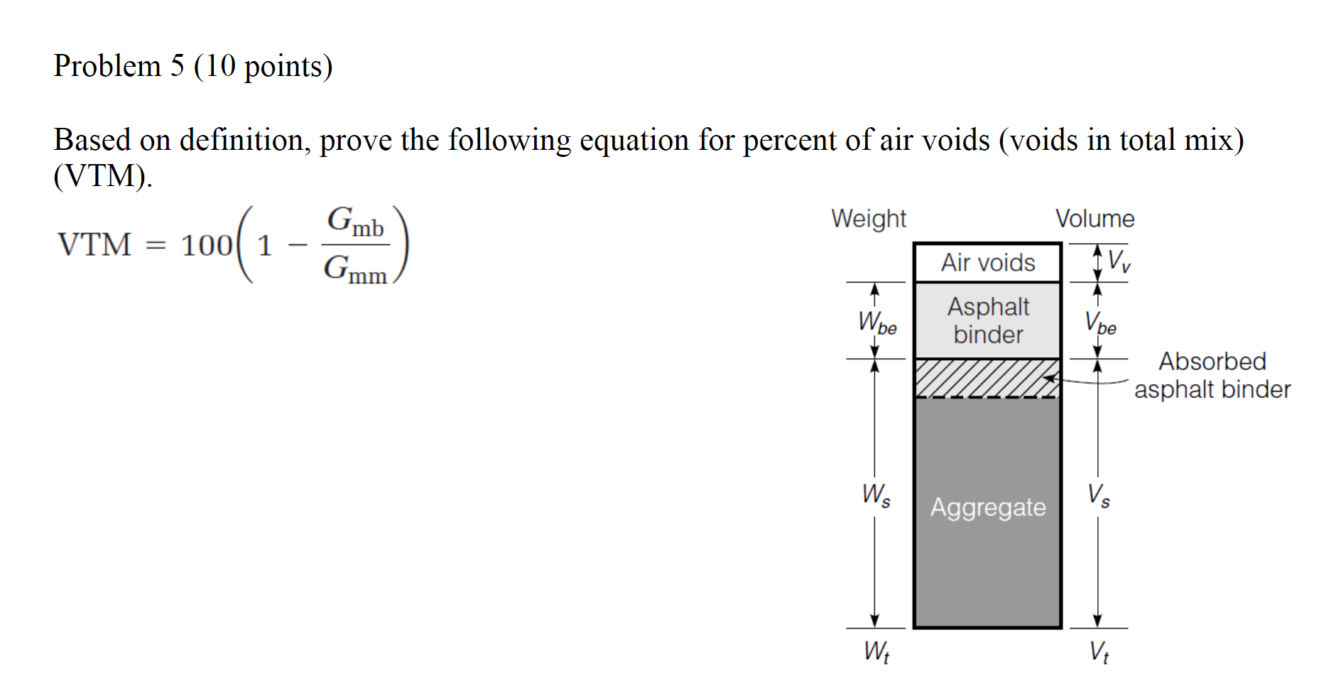 Solved Problem 5 (10 points) Based on definition, prove the | Chegg.com
