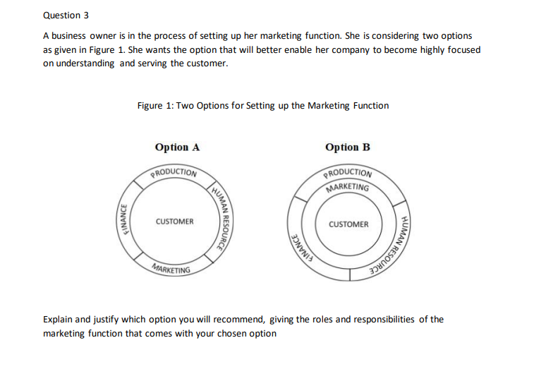 Solved Question 3A business owner is in the process of | Chegg.com