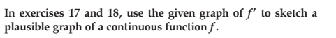 In exercises 17 and 18, use the given graph of f′ to | Chegg.com