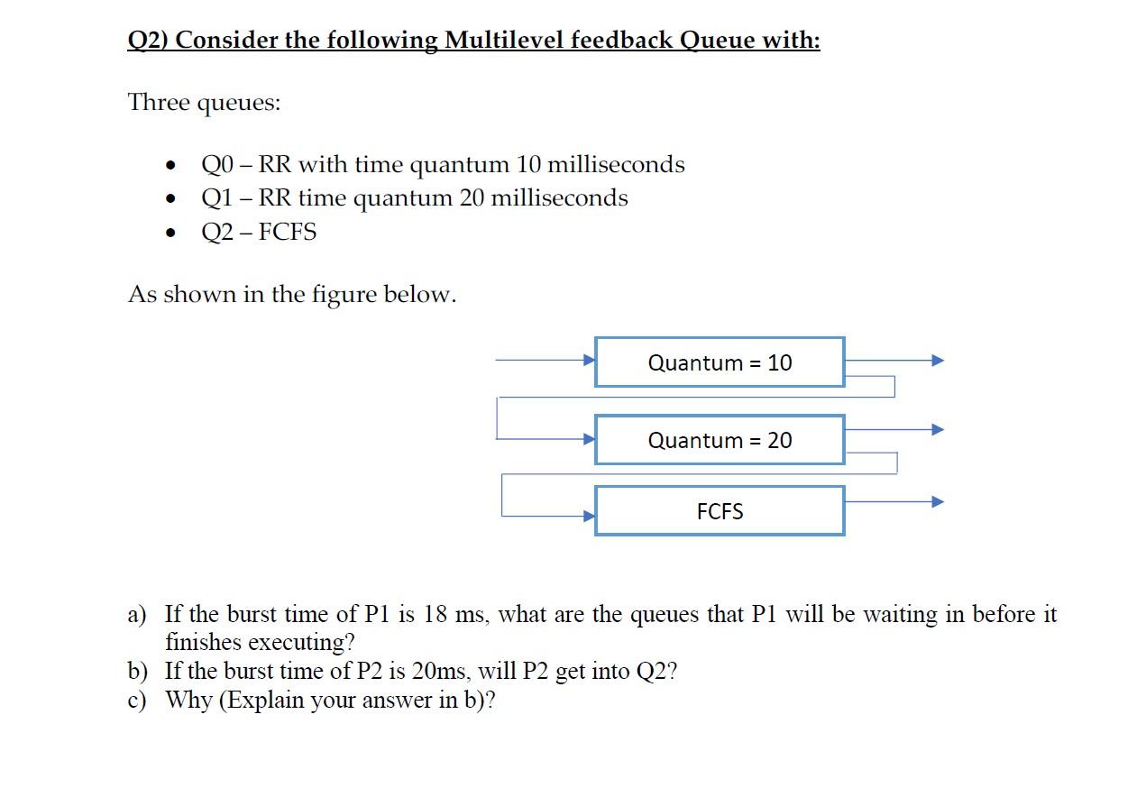 Solved Q2) Consider the following Multilevel feedback Queue | Chegg.com
