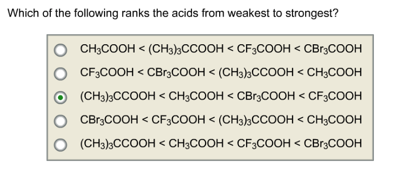 Solved Which of the following ranks the acids from weakest | Chegg.com