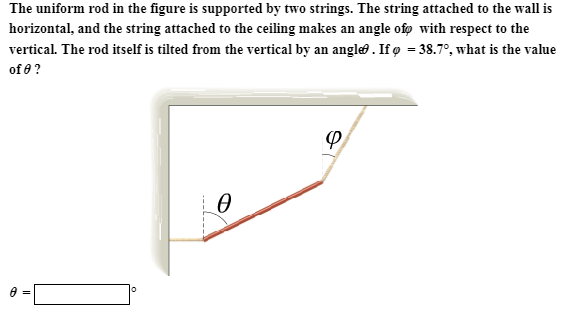 Solved The uniform rod in the figure is supported by two | Chegg.com