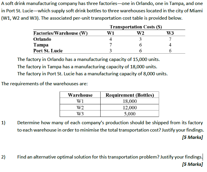 Solved In a linear optimization model - Objective: | Chegg.com