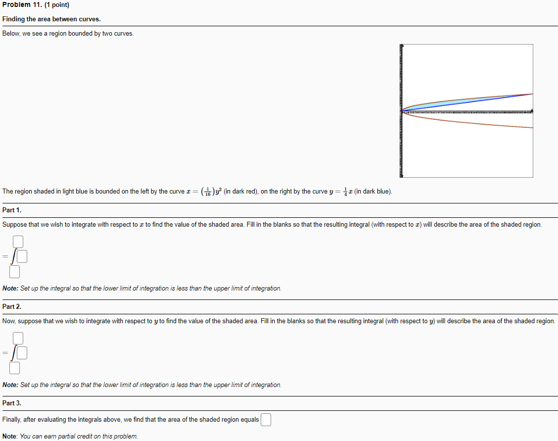 Solved Problem 11. (1 point) Finding the area between | Chegg.com