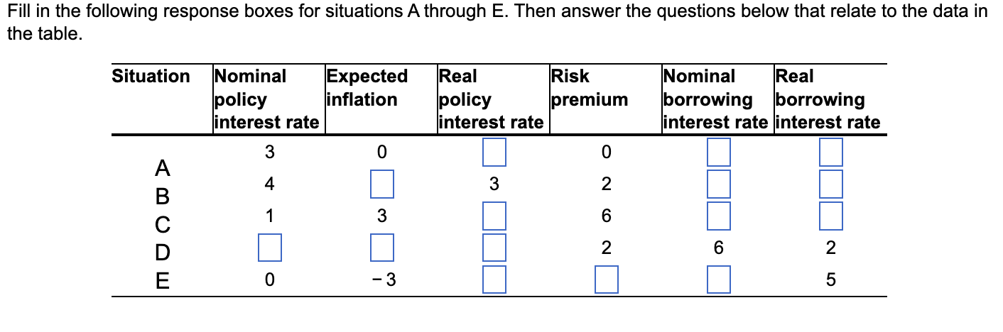 Solved Fill in the following response boxes for situations A | Chegg.com