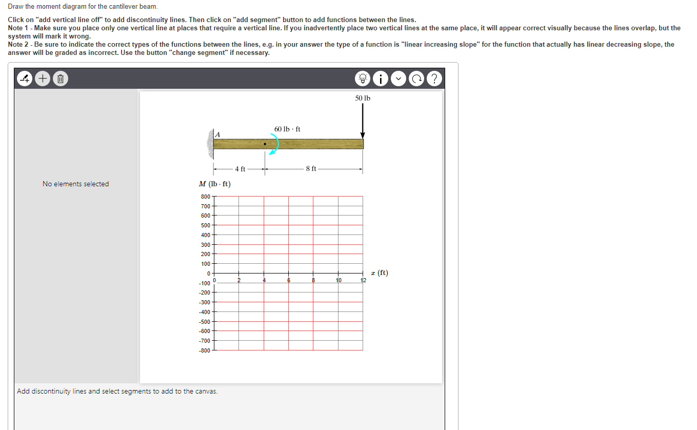 Solved Click on "add vertical line off" to add discontinuity | Chegg.com