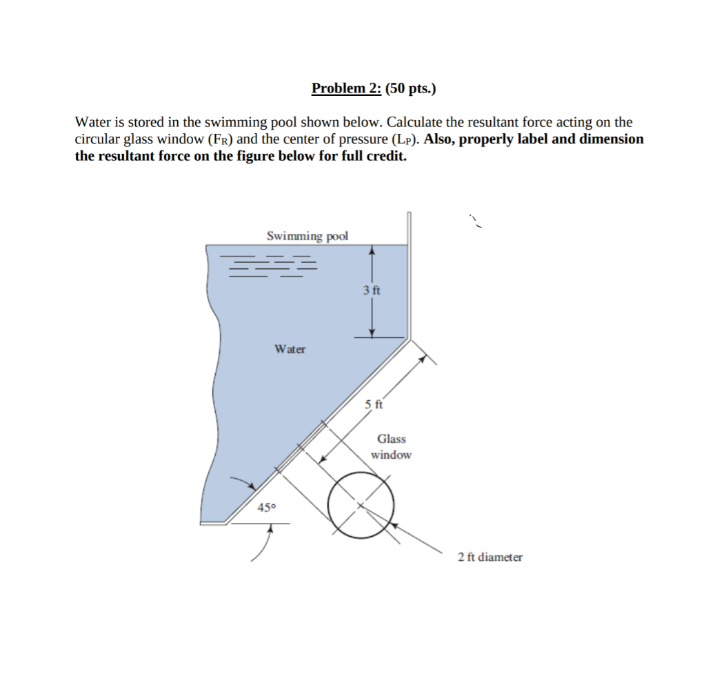 Solved Problem 2: (50 pts.) Water is stored in the swimming | Chegg.com