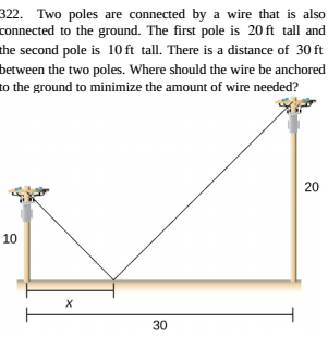 Solved 22. Two poles are connected by a wire that is also | Chegg.com