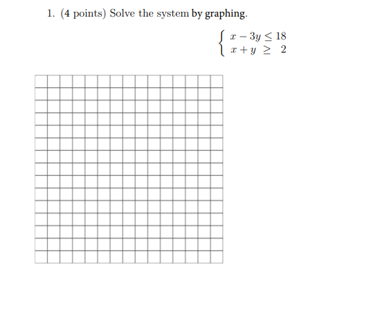 Solved 1. (4 points) Solve the system by graphing. | Chegg.com