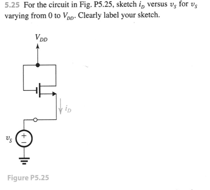 Solved 5.25 For the circuit in Fig. P5.25, sketch versus vs | Chegg.com