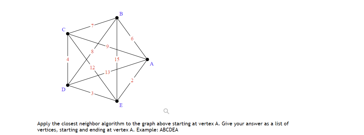 Solved Apply the closest neighbor algorithm to the graph | Chegg.com