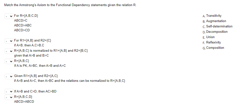 Solved Match the Armstrong's Axiom to the Functional | Chegg.com
