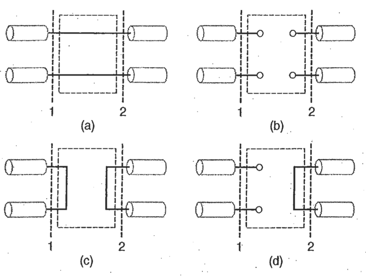 10.12 Find the scattering matrices for the simple | Chegg.com