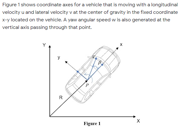 Figure 1 shows coordinate axes for a vehicle that is | Chegg.com
