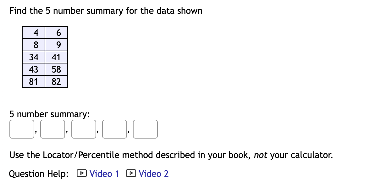 Solved Here is a data set:The goal is to construct a grouped | Chegg.com