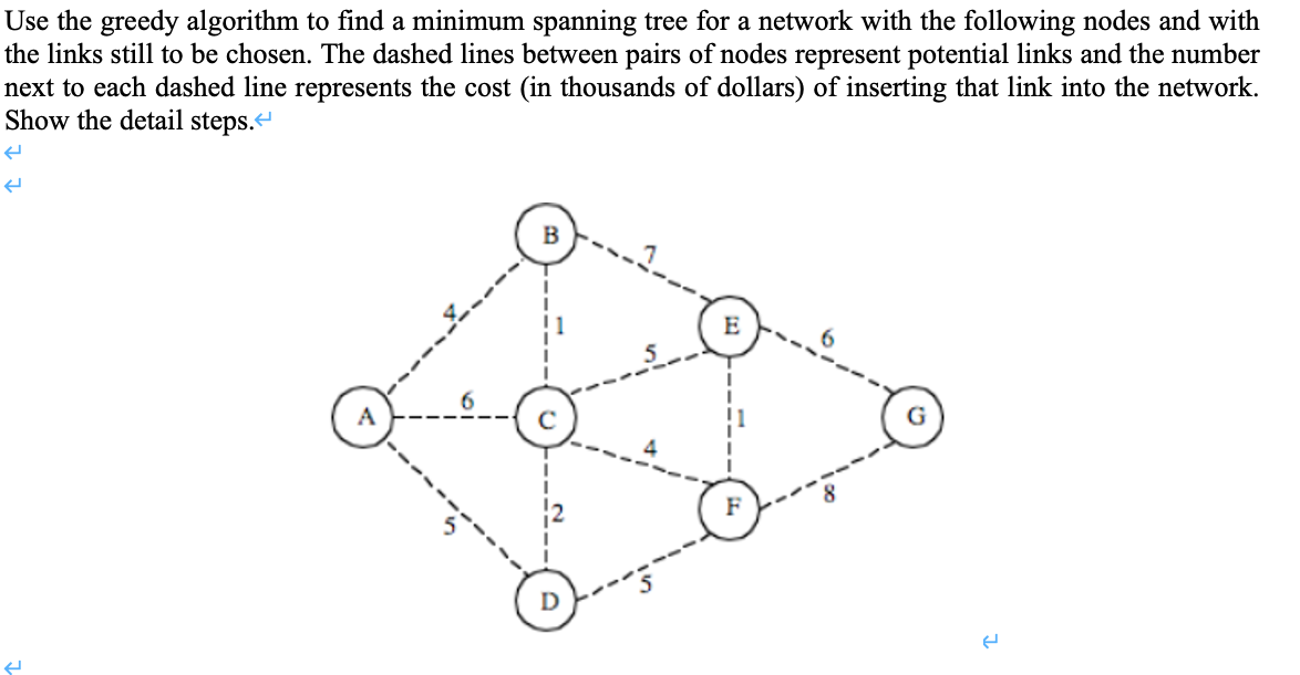 Solved Use the greedy algorithm to find a minimum spanning | Chegg.com
