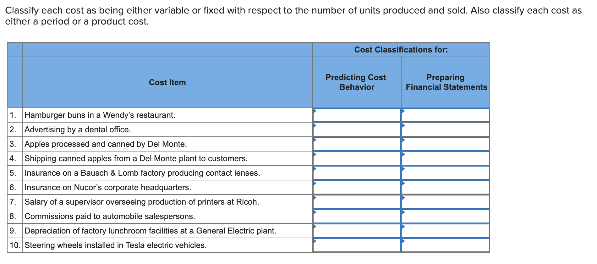 Solved Classify each cost as being either variable or fixed | Chegg.com