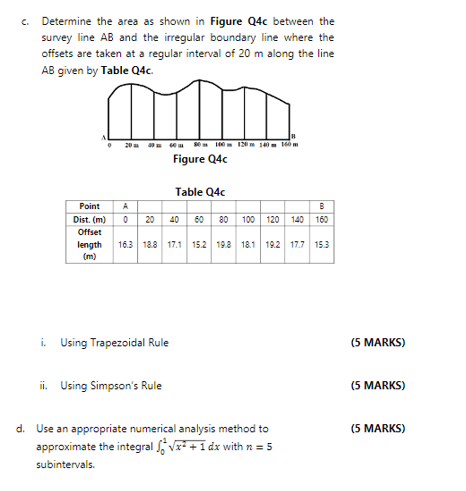 Solved c. Determine the area as shown in Figure Q4c between | Chegg.com