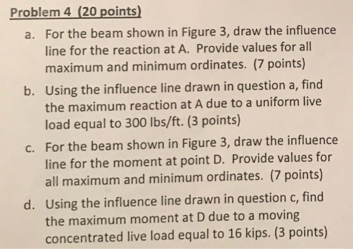 Solved Problem 4 (20 points) For the beam shown in Figure 3, | Chegg.com