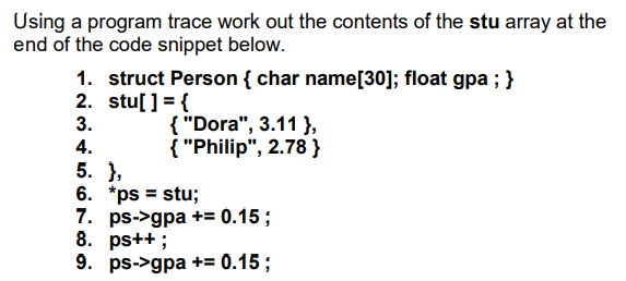 Solved Using a program trace work out the contents of the | Chegg.com