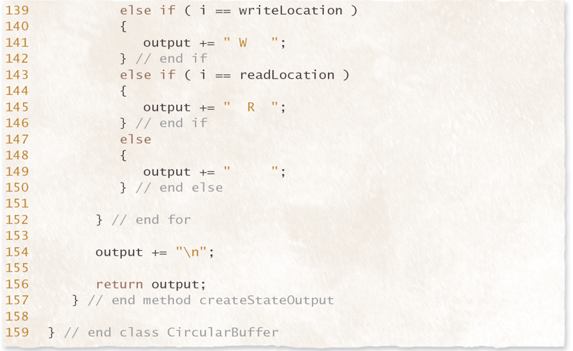 Solved Implement your own Java readers and writers problem | Chegg.com