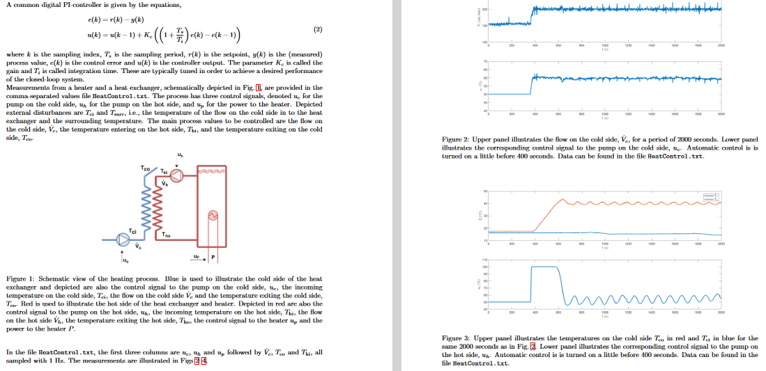 A common digital PI-controller is given by the | Chegg.com
