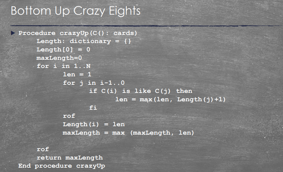 For this exercise, you are to solve the crazy eights | Chegg.com