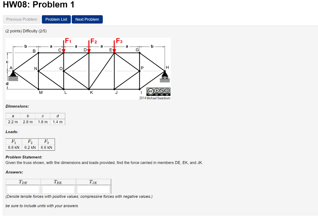 Solved HW08: Problem 1 Previous Problem Problem List Next | Chegg.com Solved HW08: Problem 1 Previous Problem Problem List Next | Chegg.com