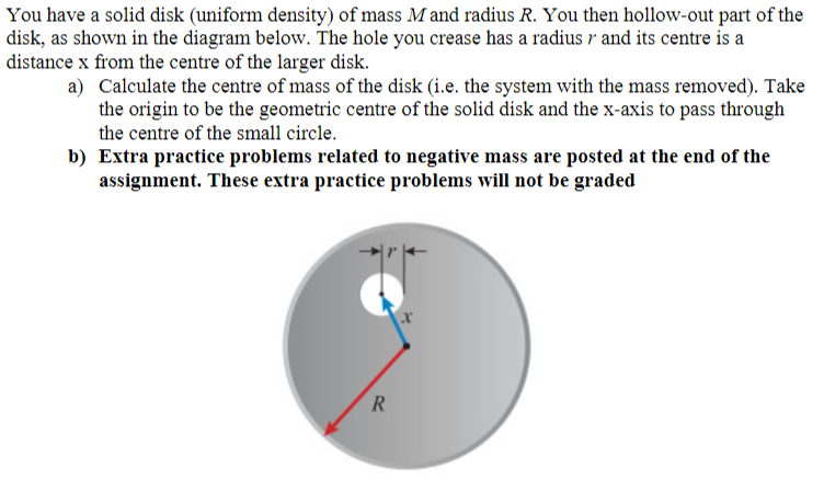 Solved You have a solid disk (uniform density) of mass M and | Chegg.com