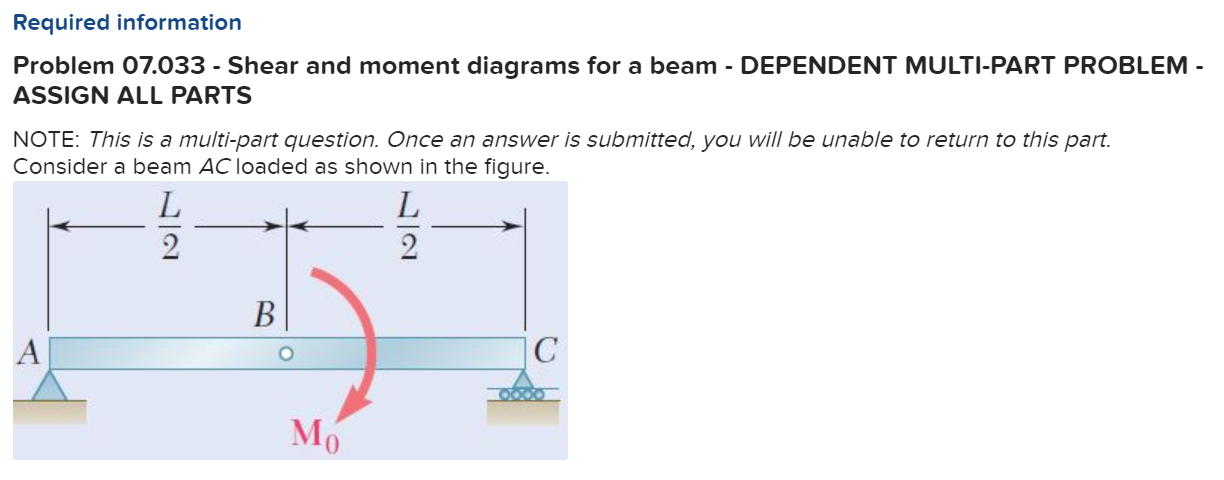 Solved Problem 07.033 - Shear and moment diagrams for a beam | Chegg.com