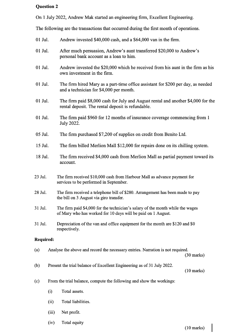 Solved On 1 July 2022, Andrew Mak started an engineering | Chegg.com