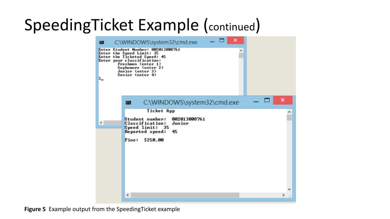 Solved Write A Program In C To Determine The Speeding 