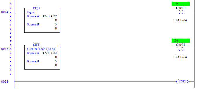 Solved For this guided practice we will use the separating | Chegg.com