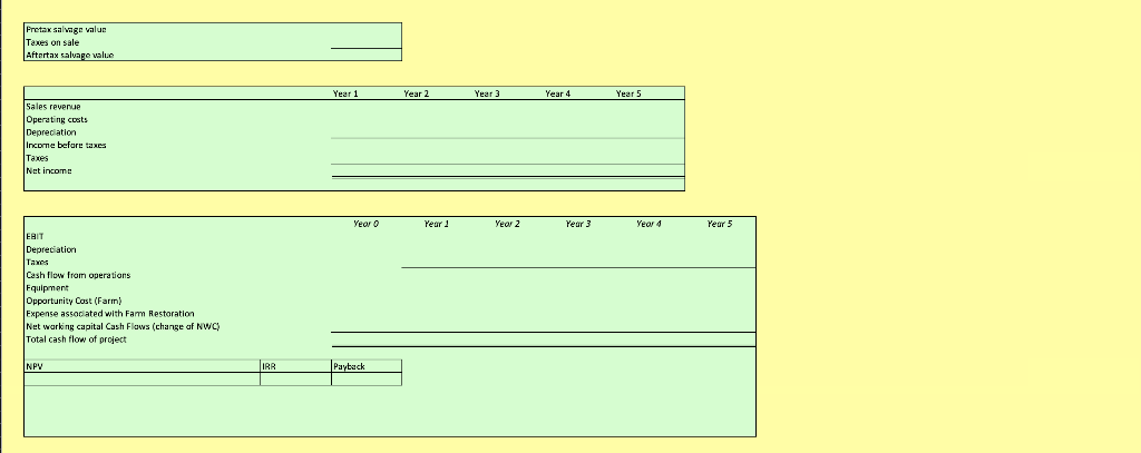 Solved AutoSave OF: ABOG dud Templeate for Mini Case V2 Home | Chegg.com