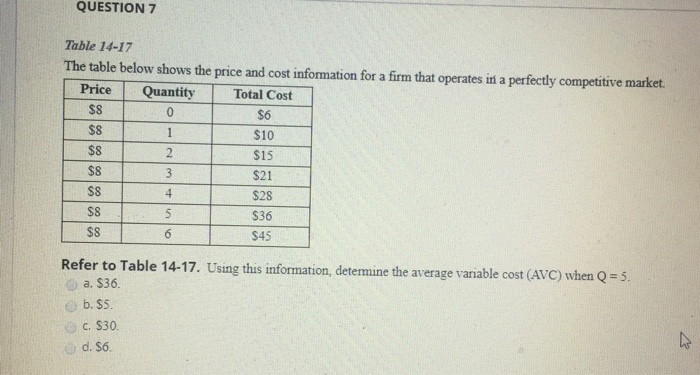 Solved QUESTIONS Figure 15-9 ↑ Price Marginal Cost 40 . 30 に | Chegg.com Solved QUESTIONS Figure 15-9 ↑ Price Marginal Cost 40 . 30 に | Chegg.com