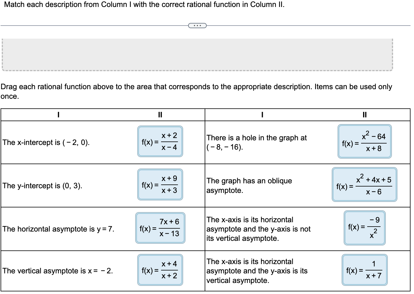 Solved Match each description from Column I with the correct | Chegg.com