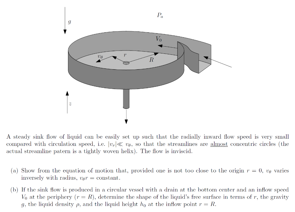Solved Ра 9 VO UA R A steady sink flow of liquid can be | Chegg.com