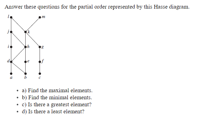 Solved Answer these questions for the partial order | Chegg.com
