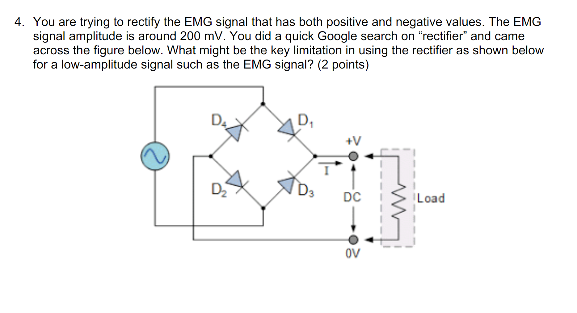 Solved You are trying to rectify the EMG signal that has | Chegg.com
