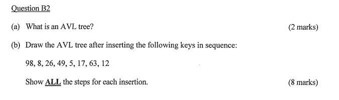 Solved Question B2 (a) What is an AVL tree? ( 2 marks) (b) | Chegg.com