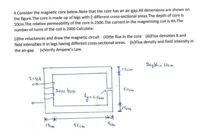 Solved 4.Consider the magnetic core below.Note that the core | Chegg.com