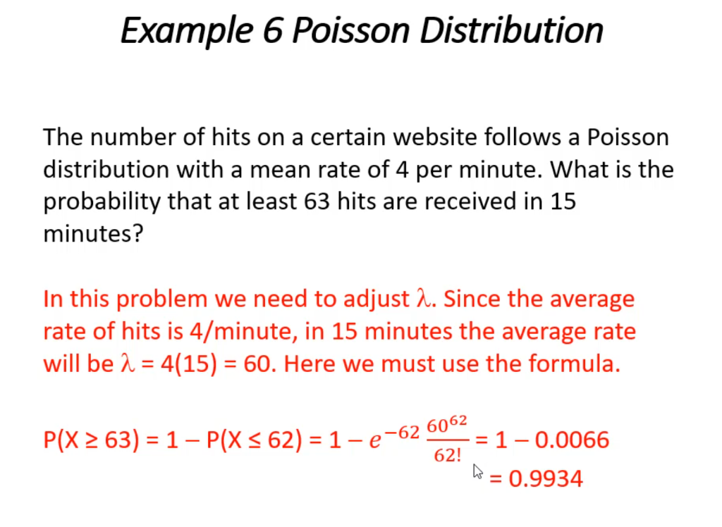 Solved Example 6 Poisson Distribution The Number Of Hits On Chegg