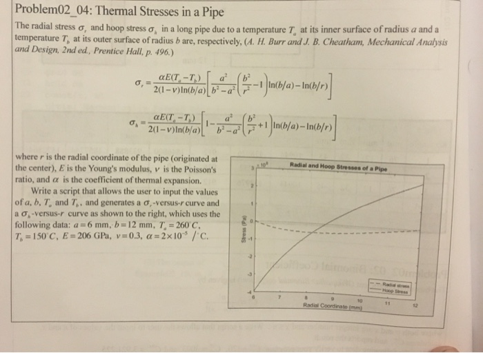 Solved Problem02 04: Thermal Stresses in a Pipe The radial | Chegg.com